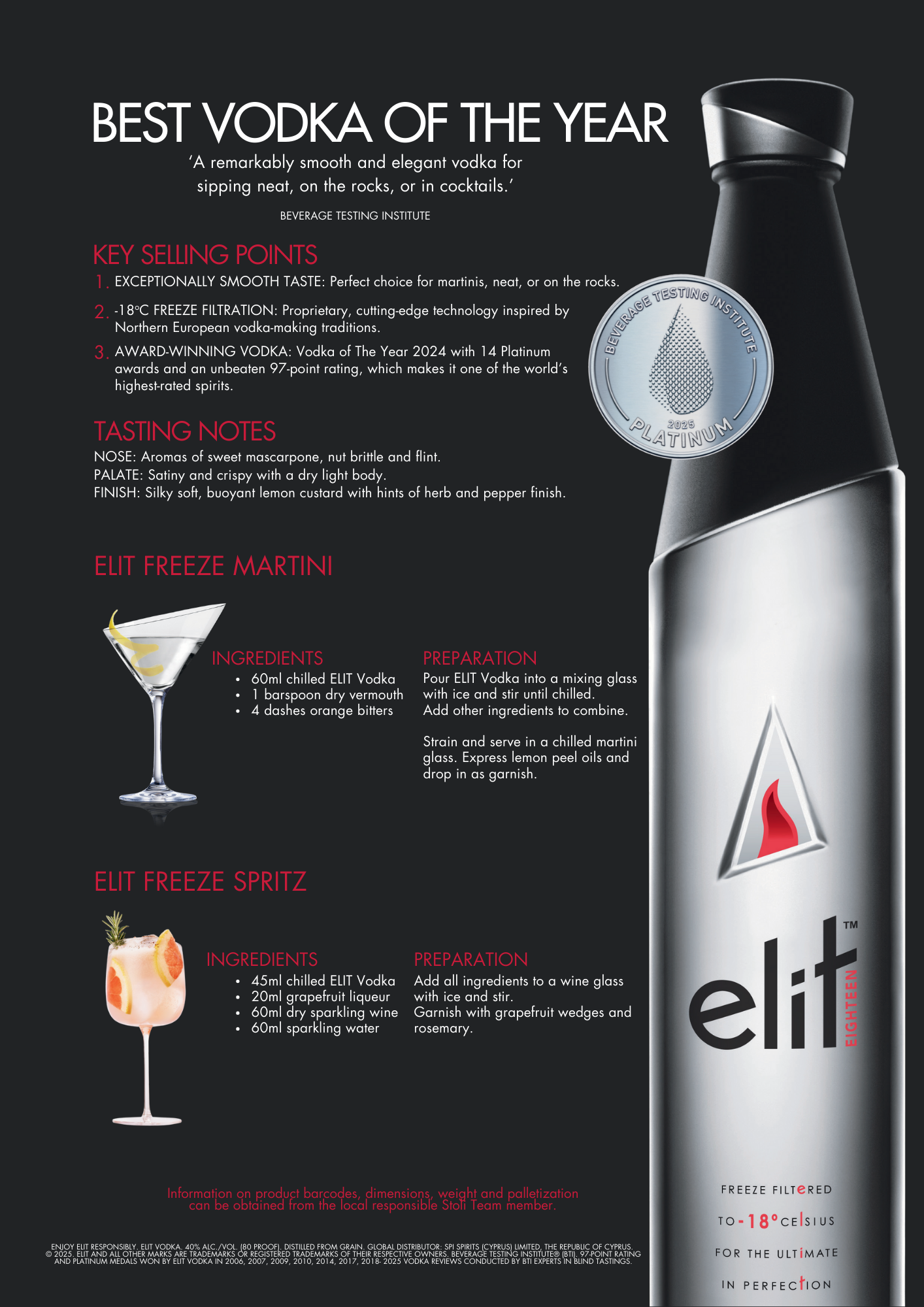 Elit Vodka Crowned Best of 2025 | Stansfeld Scott